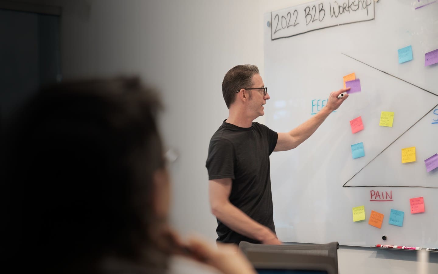 Strategy Workshops | Experiences for Mankind