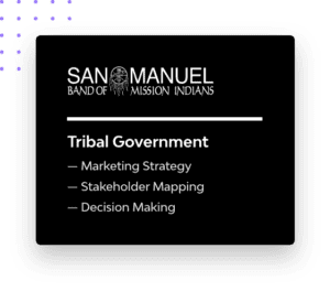 Strategy Workshops | Experiences for Mankind