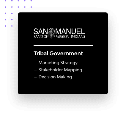 Strategy Workshops | Experiences for Mankind