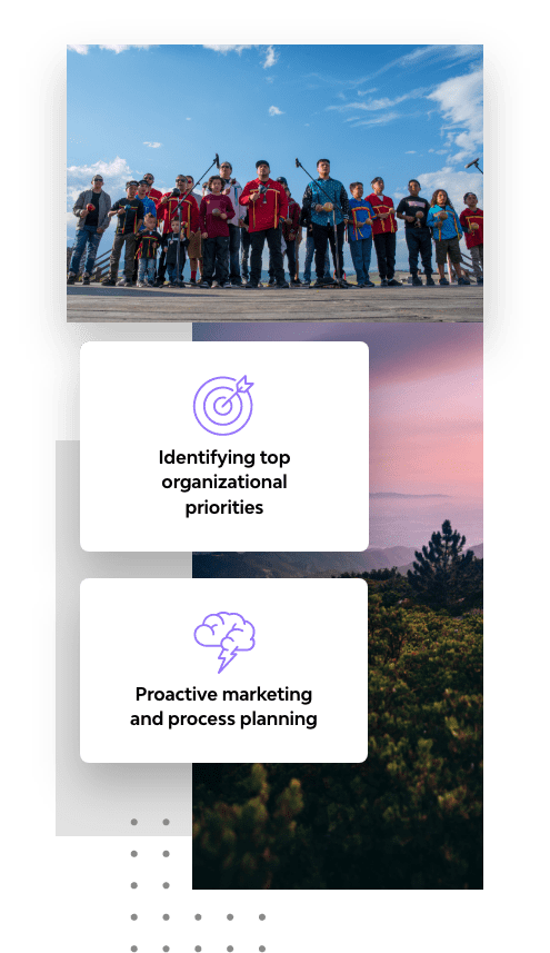 Strategy Workshops | Experiences for Mankind